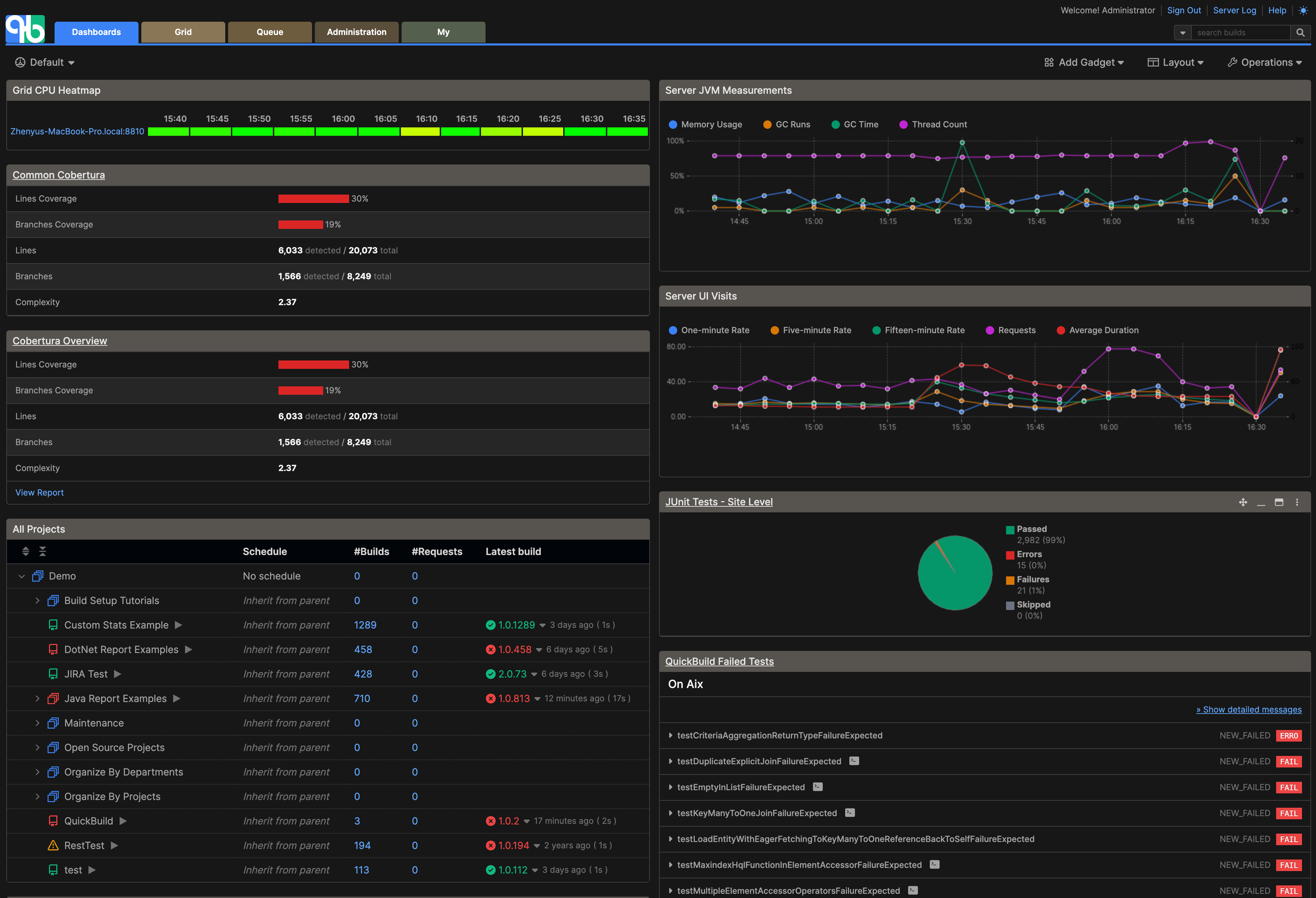 What's New - QuickBuild - PMEase